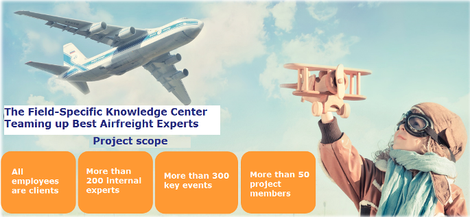 THE CORPORATE GOOGLE - Knowledge Management